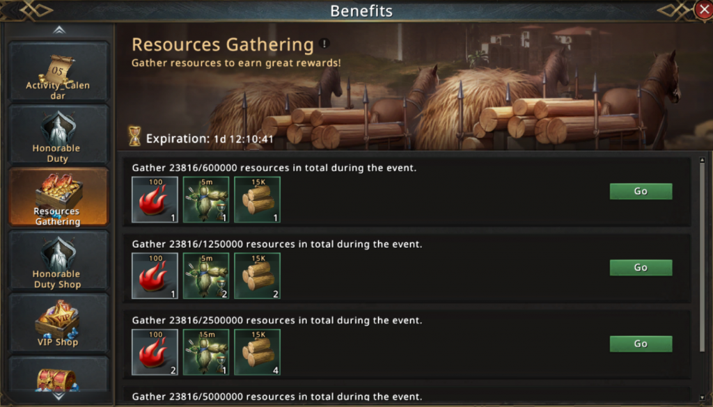 Guide – Resources Gathering | Esprit Games