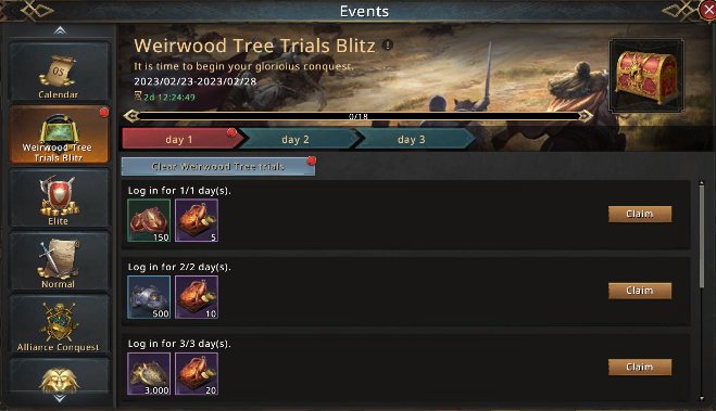 Topic: Guide – Weirwood Tree Trials Blitz | Esprit Games